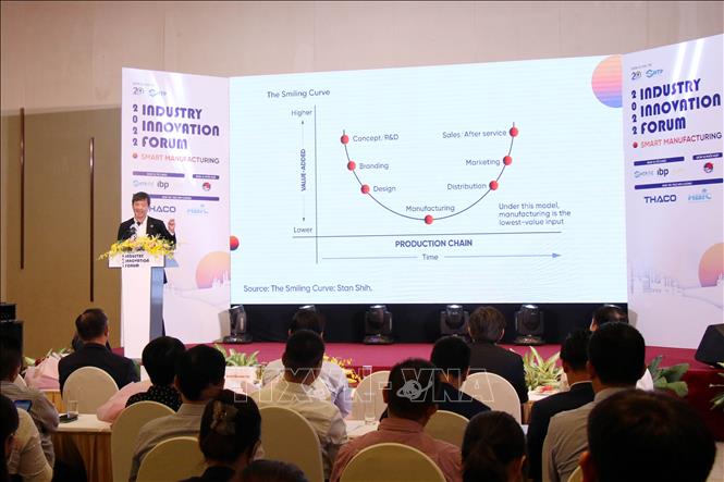 Lần đầu tiên tổ chức Diễn đàn cách tân công nghiệp - Industry Innovation Forum 2022 - Ảnh thời ...