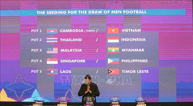 Campuchia - SEA Games 32: Lễ bốc thăm chia bảng môn bóng đá nam và bóng ...