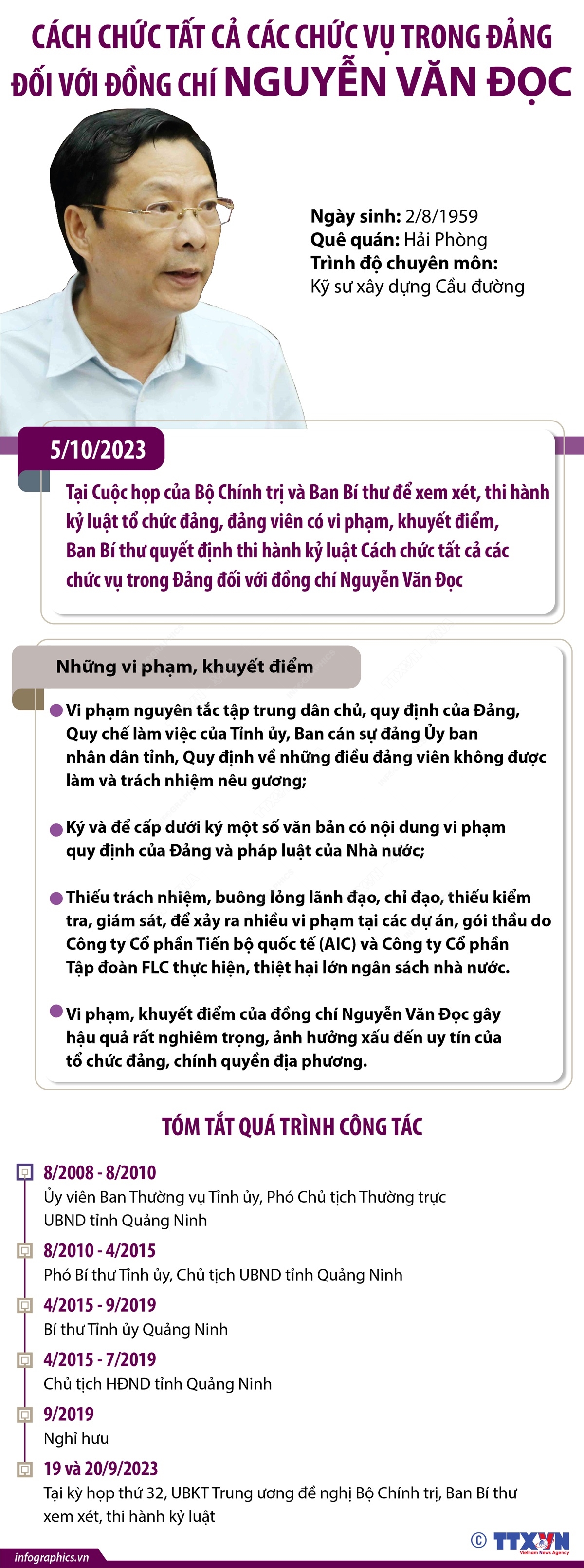 Thông tấn xã Việt Nam (TTXVN)