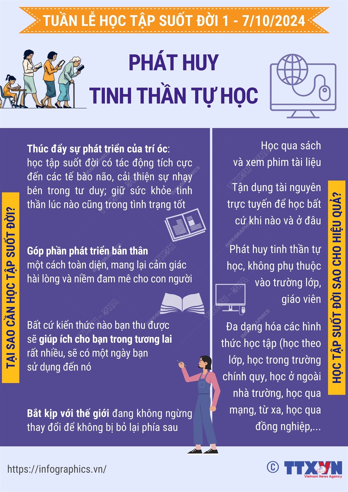 Thông tấn xã Việt Nam (TTXVN)