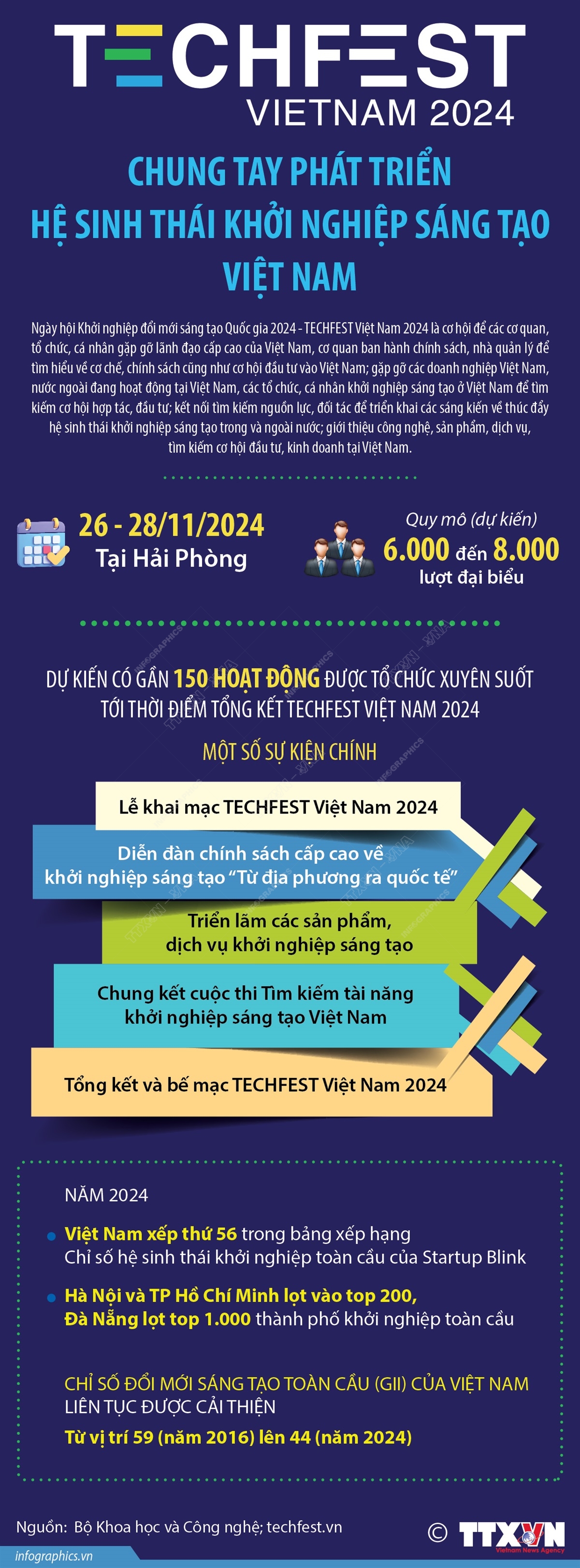 Thông tấn xã Việt Nam (TTXVN)