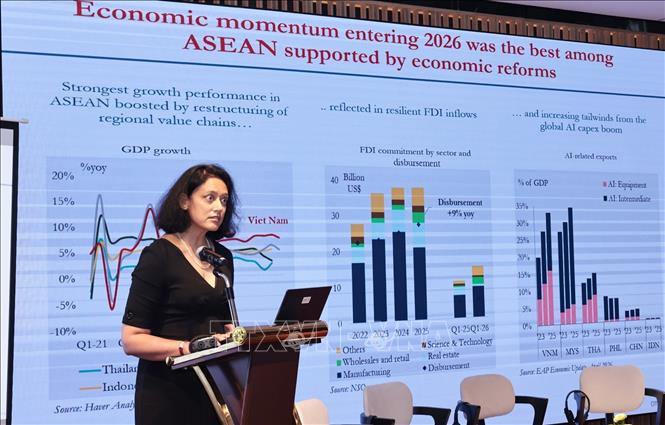 WB dự báo năm 2026 tăng trưởng kinh tế Việt Nam ở mức 6,8% - Ảnh thời ...