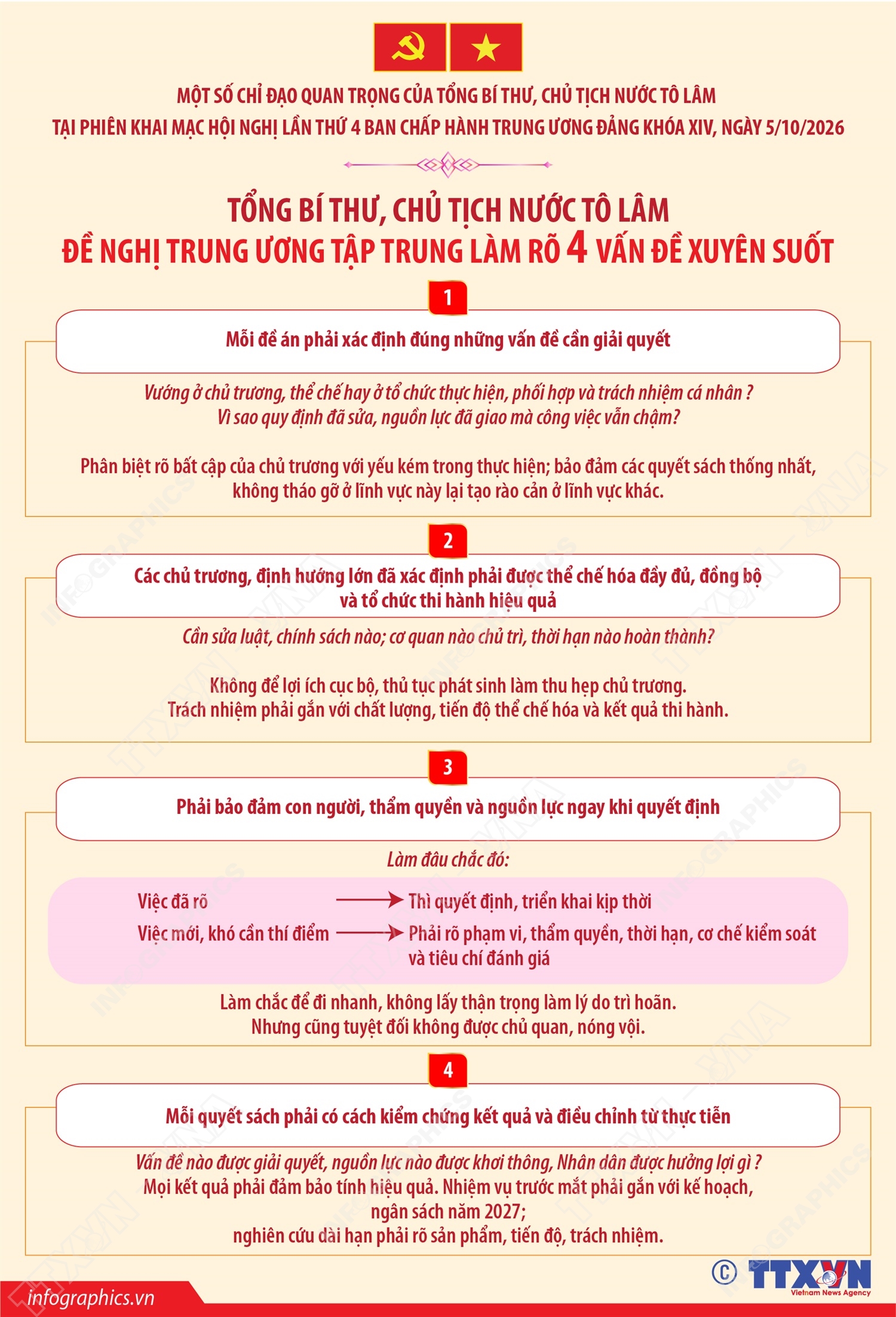 Thông tấn xã Việt Nam (TTXVN)