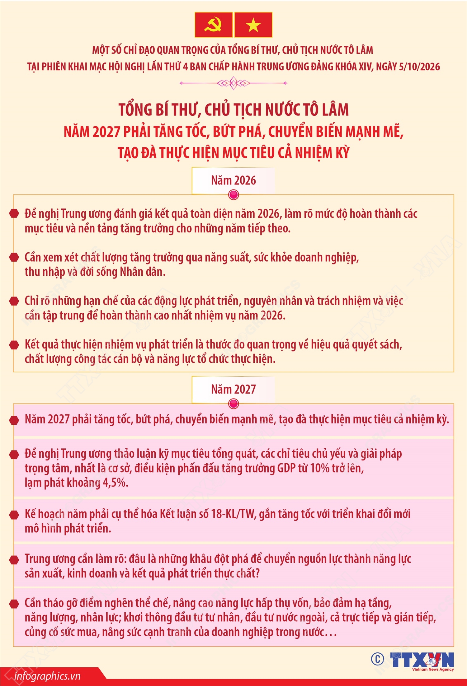 Thông tấn xã Việt Nam (TTXVN)