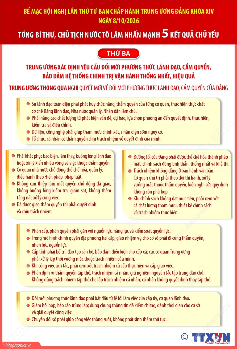 Thông tấn xã Việt Nam (TTXVN)