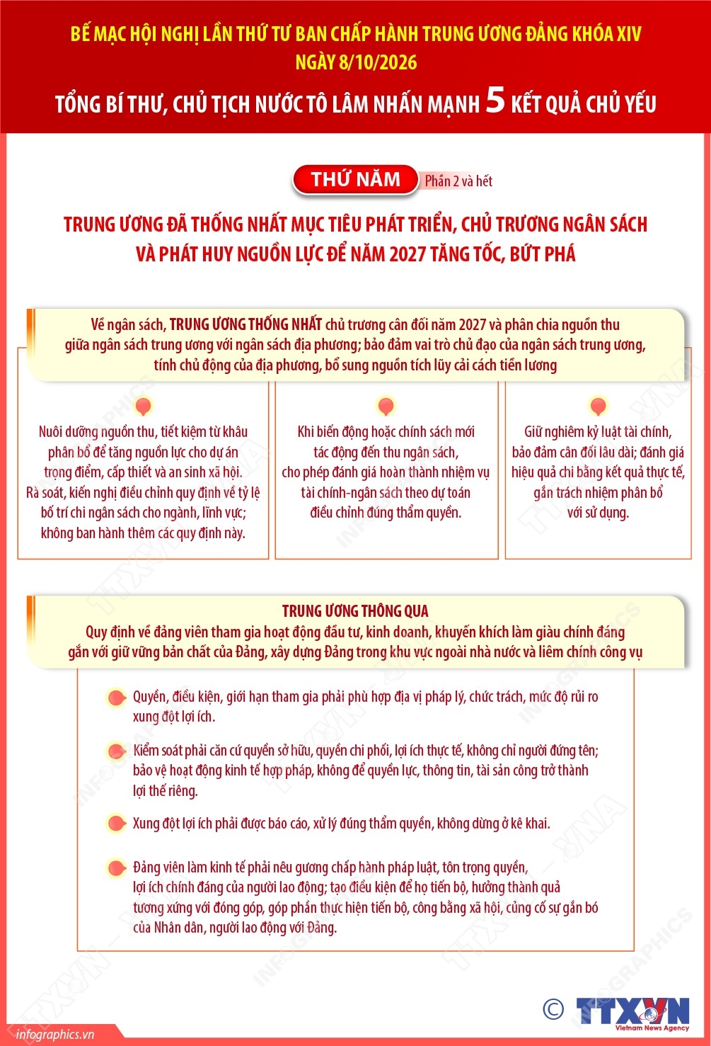 Thông tấn xã Việt Nam (TTXVN)